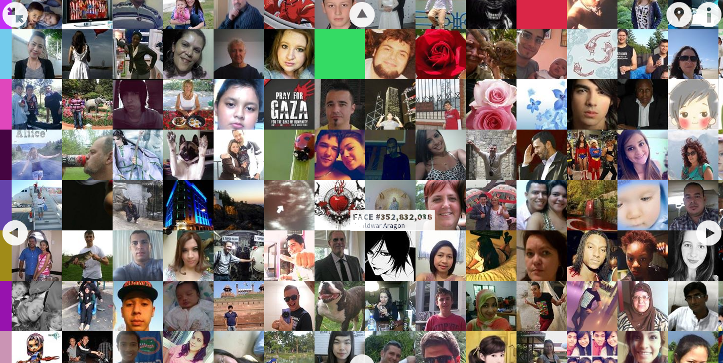 Faces of Facebook Mostra Cronologicamente 1.2B+ Imagens de Perfil